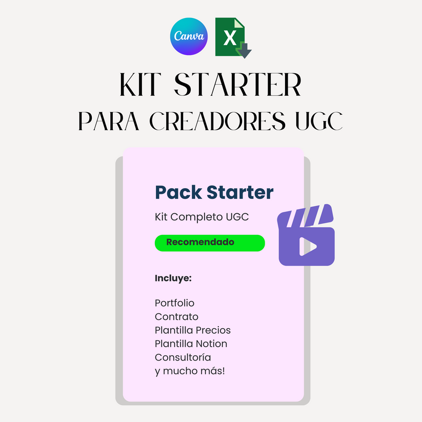 Kit para empezar como Creador de Contenido UGC – Writeres